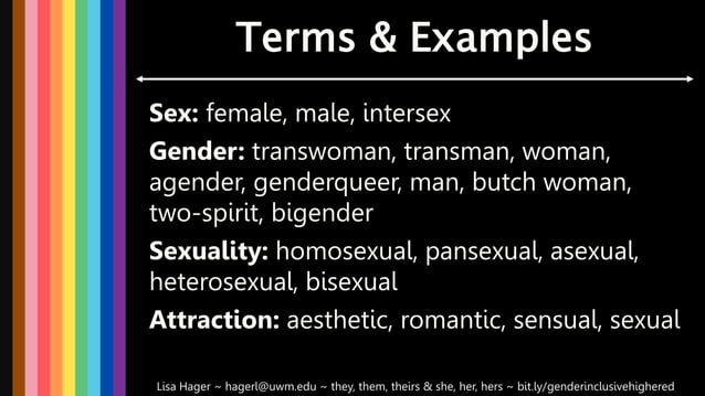 People, Pronouns, & Labels: Supporting LGBTQIA+ Students ...
