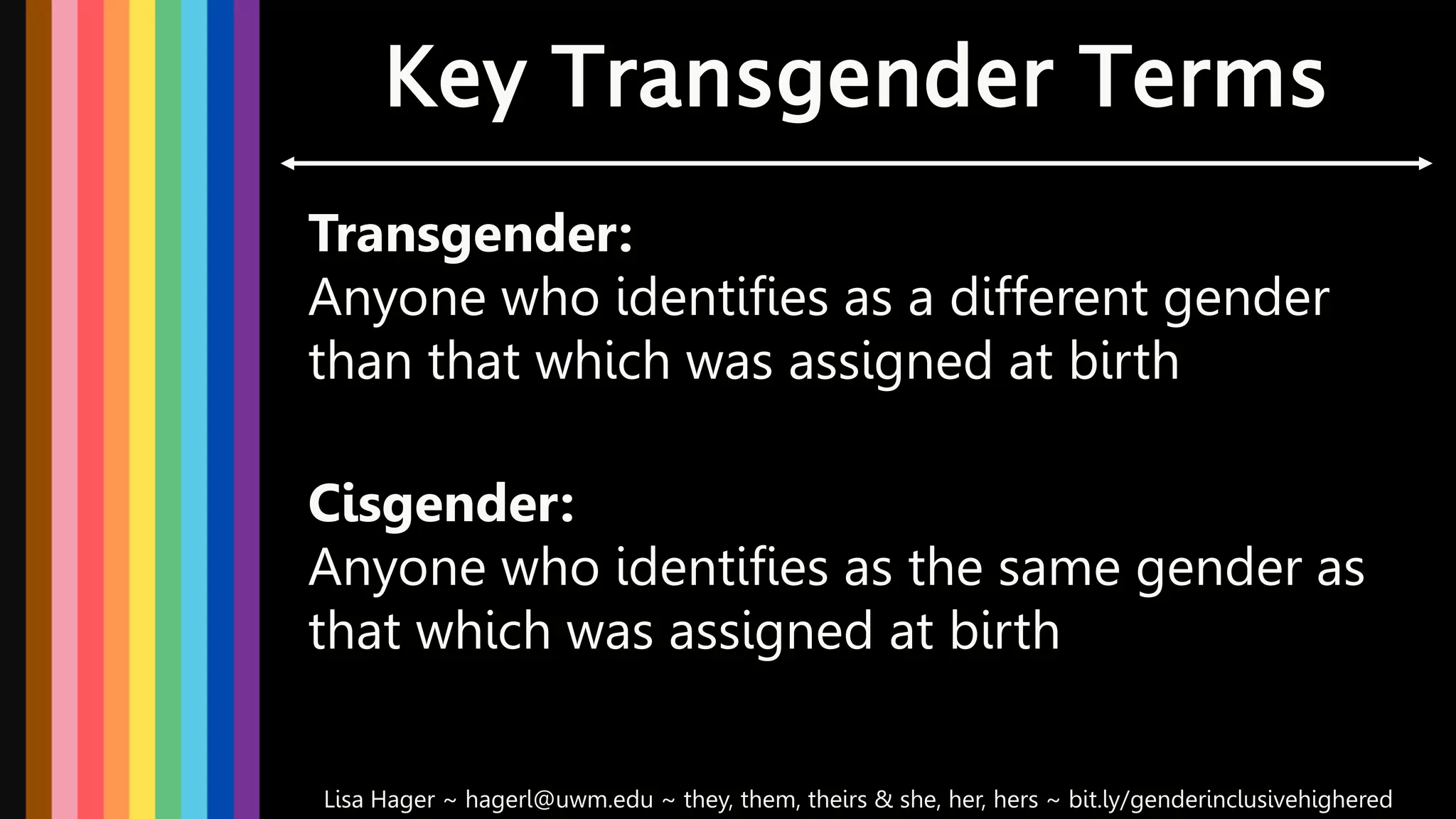 People, Pronouns, & Labels: Supporting LGBTQIA+ Students ...