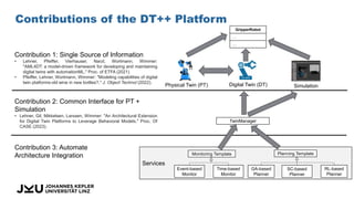 What's a Digital Twin - and why you need a better one? | PPT