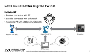 What's a Digital Twin - and why you need a better one? | PPT