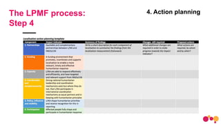 2023 March_NEAR_ Localisation Performance Measurement FrameworkPresentation.pptx