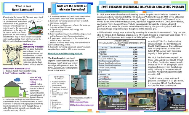 Rain Water Harvesting Brochure (Revised 2023MAR) | PPT