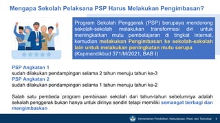 2023_Materi pendampingan Pengimbasan_PSP.pptx