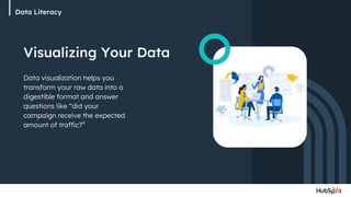 Reporting with HubSpot - Greenville HUG | PPT