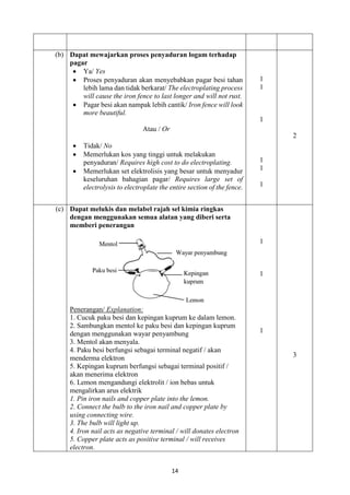 2023 Melaka Sains K1 K2 Skema.pd...............f | PDF