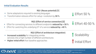 A Model-Driven Platform for Engineering Holistic Digital Twins | PPT