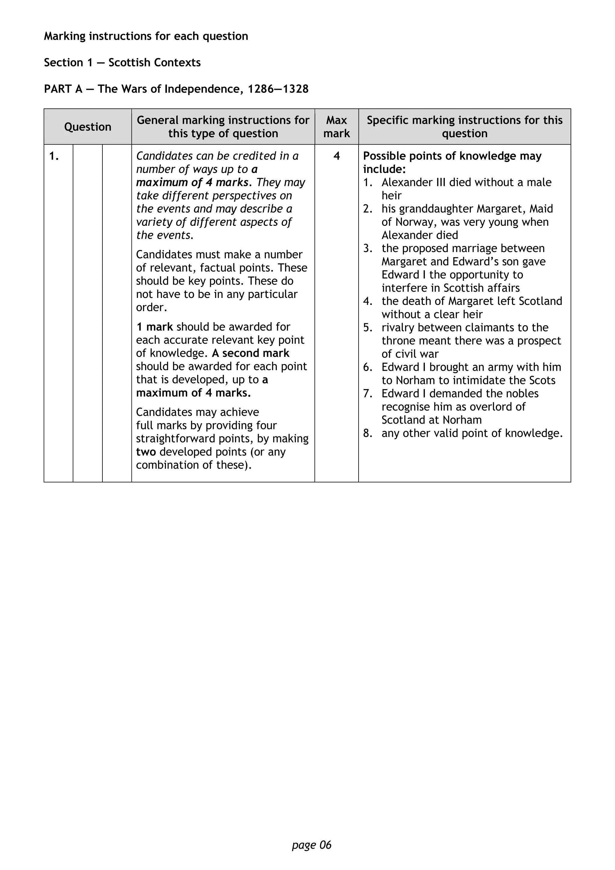 National 5 History exam - 2023 (marking instructions) | PDF