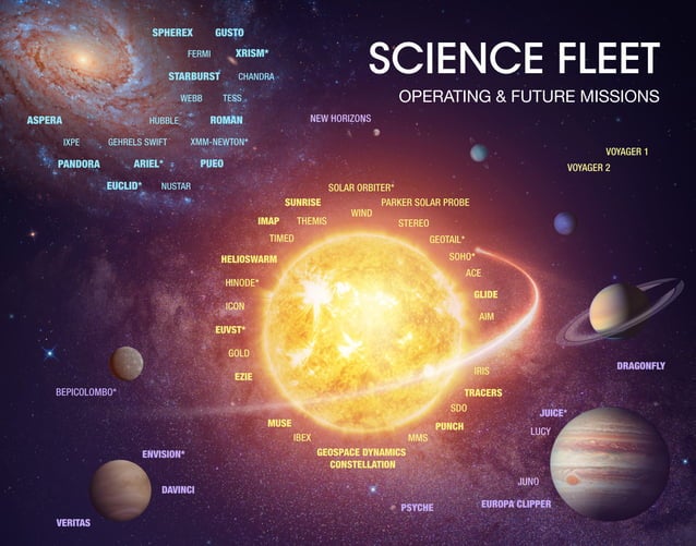 2023 NASA Science Calendar Print Resolution.pdf
