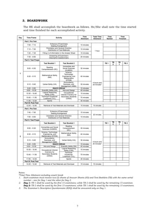 school deped 2023 NCAE EXAMINER'S HANDBOOK.pdf