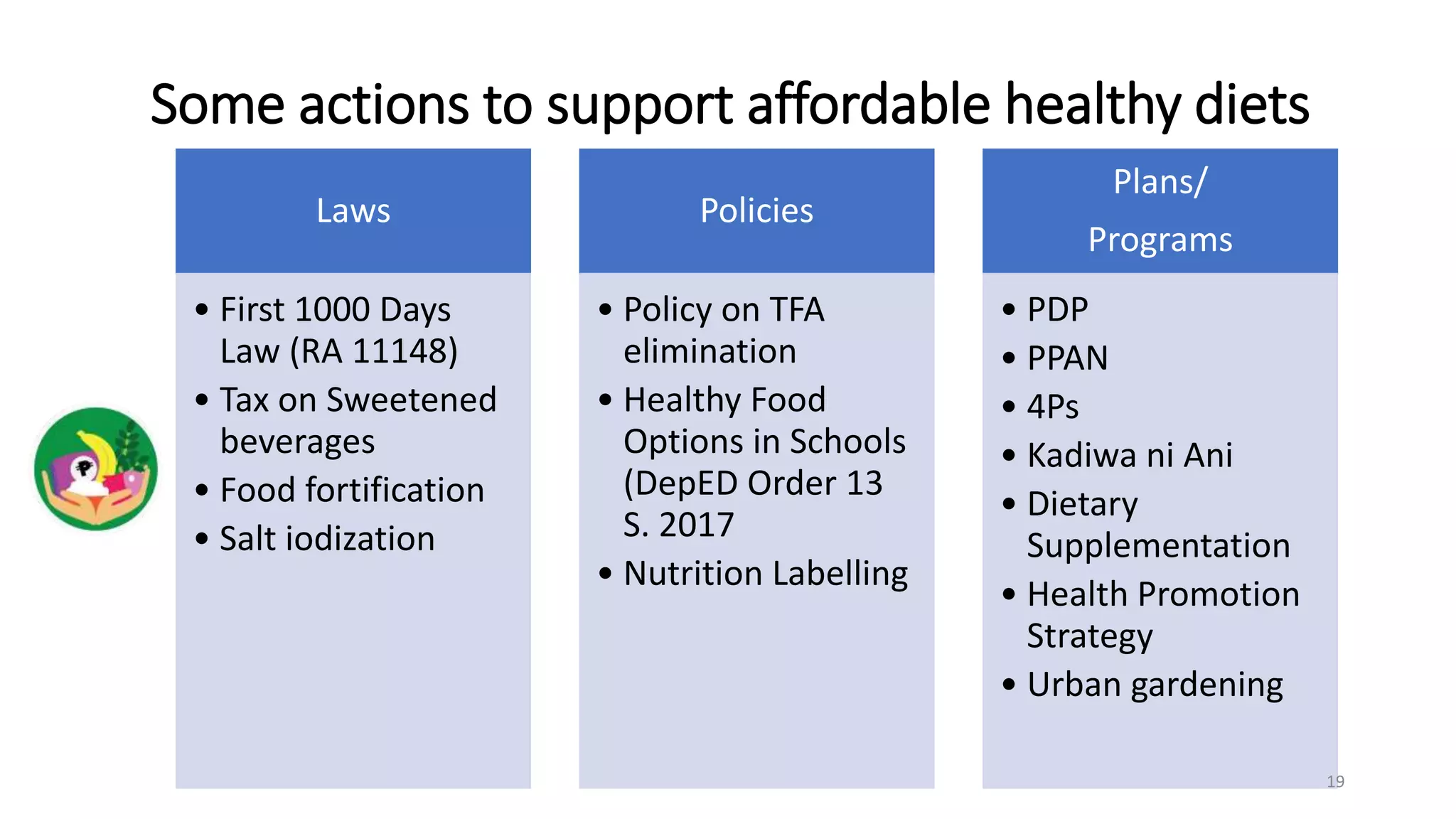 2023 Nutrition Month Presentation.pptx