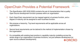 Maturity Models - Open Compliance Summit 2023 | PPT