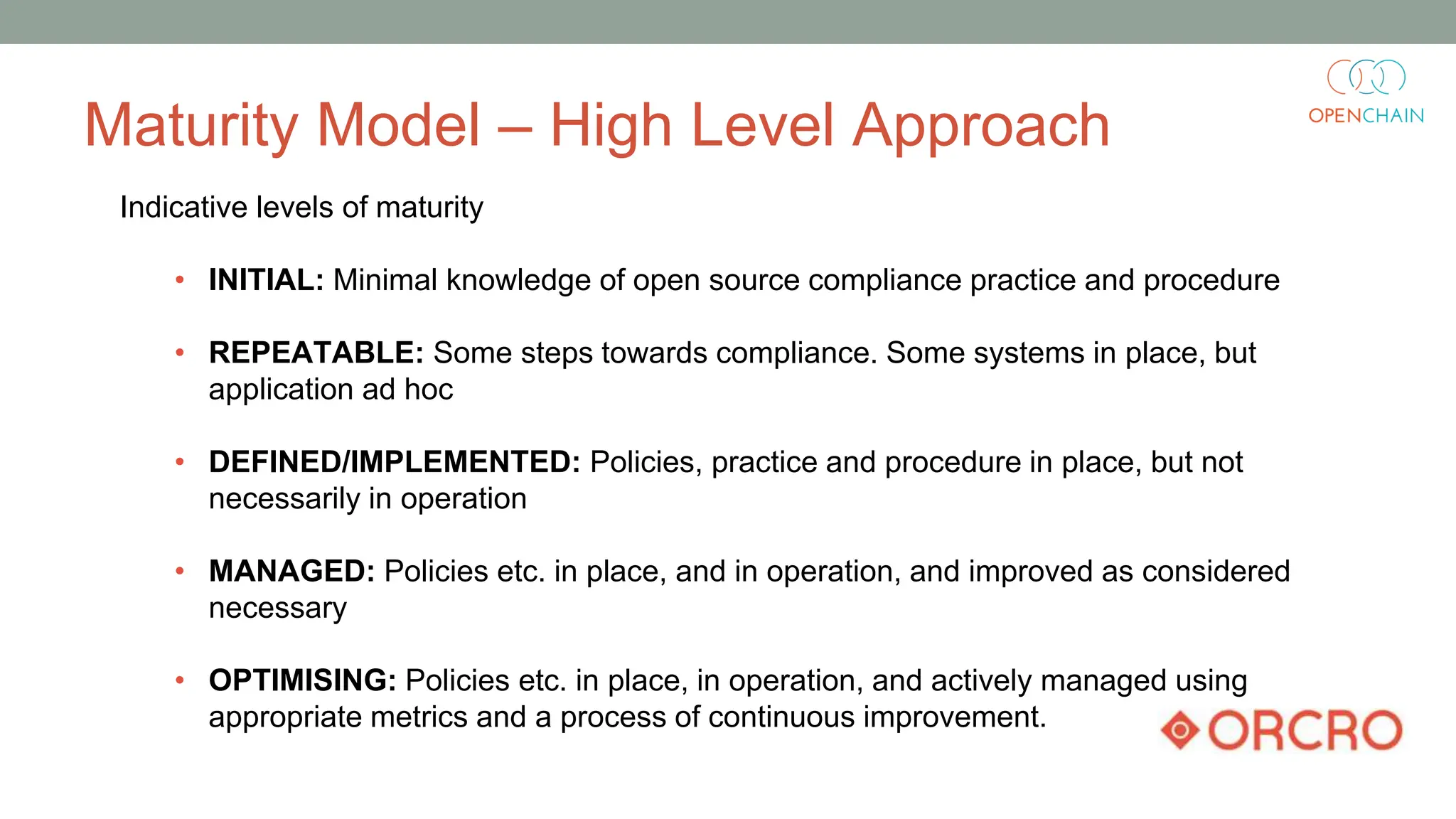 Maturity Model Presentation from Open Compliance Summit 2023 | PPT