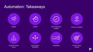 Hyperautomation, AI & machine learning: a strategy for digital transformation success | PPT