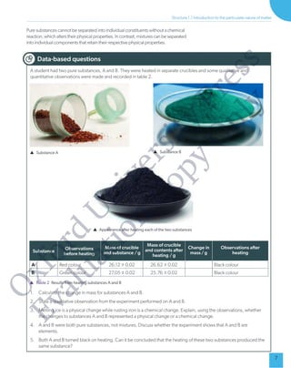 2023 Oxford Resources for IB DP Chemistry Course Book (Sergey Bylikin, Gary Horner) (2).pdf