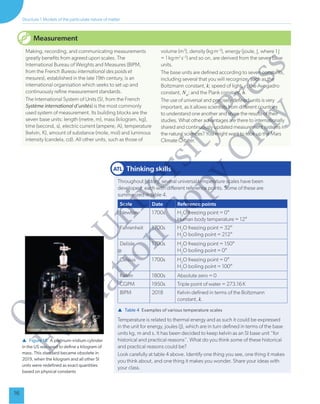 2023 Oxford Resources for IB DP Chemistry Course Book (Sergey Bylikin, Gary Horner) (2).pdf