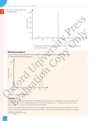 2023 Oxford Resources for IB DP Chemistry Course Book (Sergey Bylikin, Gary Horner) (2).pdf