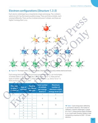 2023 Oxford Resources for IB DP Chemistry Course Book (Sergey Bylikin ...