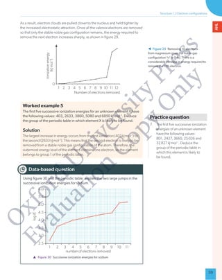 2023 Oxford Resources for IB DP Chemistry Course Book (Sergey Bylikin, Gary Horner) (2).pdf