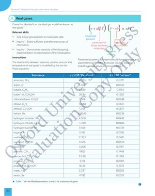 2023 Oxford Resources for IB DP Chemistry Course Book (Sergey Bylikin, Gary Horner) (2).pdf