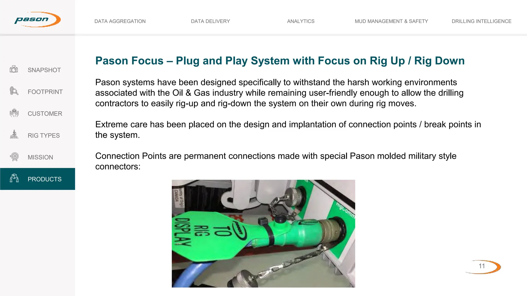 2023 Pason Overview - General description.pdf