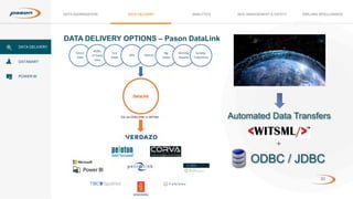 2023 Pason Overview - General description.pdf