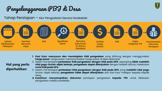 Pedoman Pengadaan Barang dan Jasa di Desa | PDF