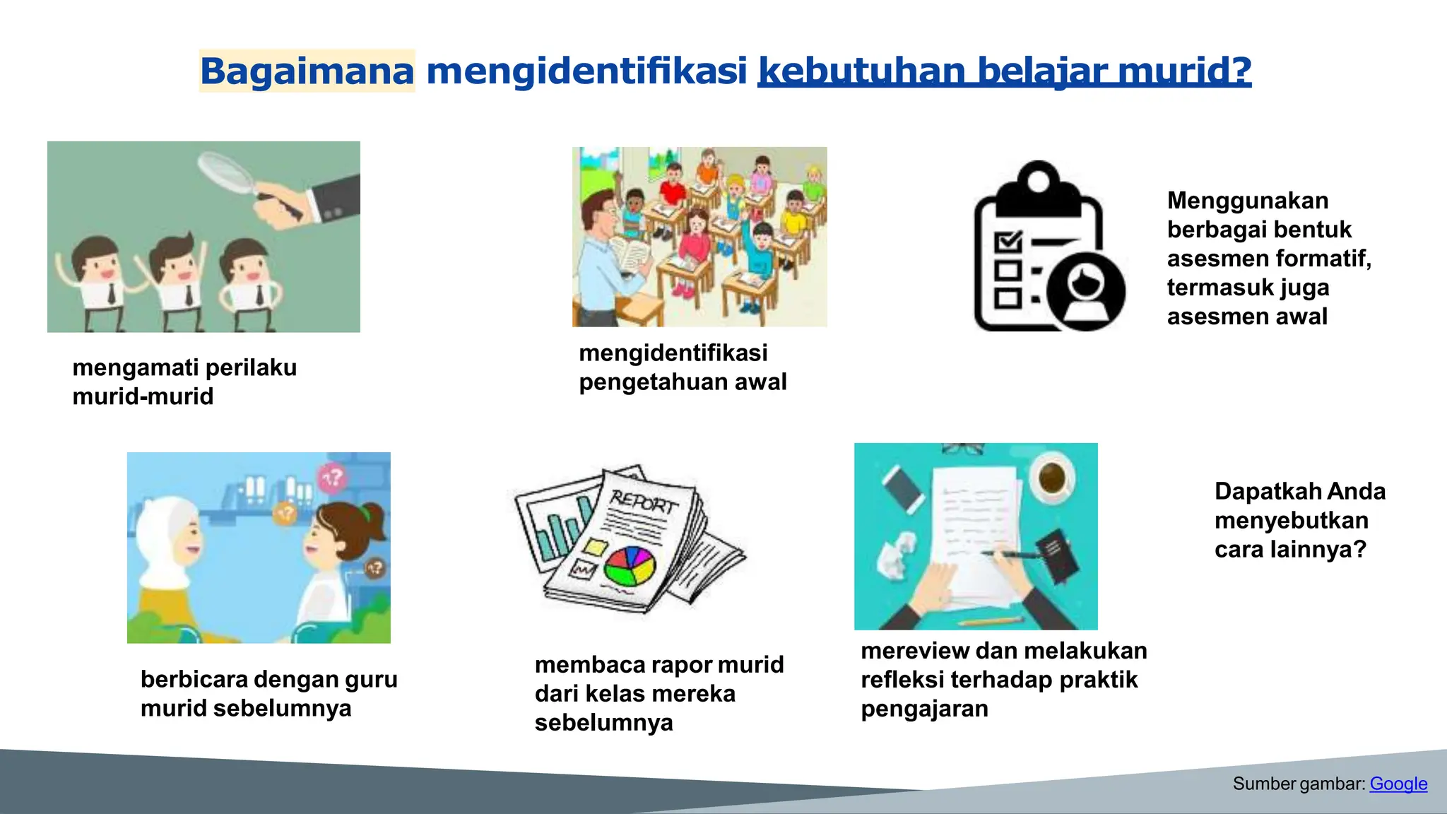 2023 PPT materi pembelajaran berdiferensiasi.pptx