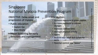 Preferred Patterns of Myopia Control in the Philippines.pdf