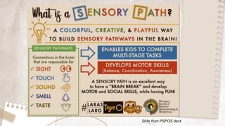 Preferred Patterns of Myopia Control in the Philippines.pdf