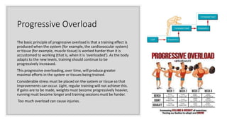 2023 Principles of Training.pptx
