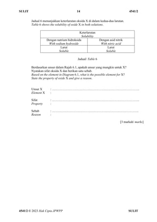 kertas percubaan spm kimia kertas 2 dari putrajaya | PDF