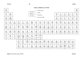 kertas percubaan spm kimia kertas 2 dari putrajaya | PDF