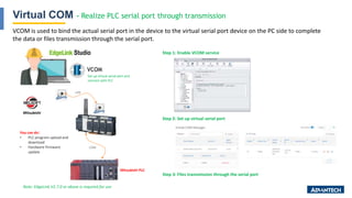 Advantech Intelligent Communication Gateways are ARM-based robust ...