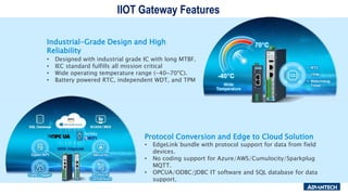 Advantech Intelligent Communication Gateways are ARM-based robust ...
