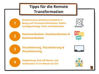 Remote in die Transformation - unsere Miro-Template Sammlung | PPT