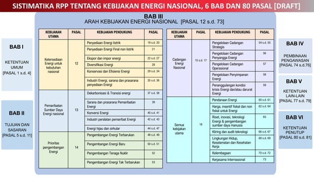 2023 Revisi KEN Coffee Morning MKI 21 Maret.pdf