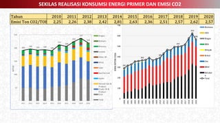 2023 Revisi KEN Coffee Morning MKI 21 Maret.pdf