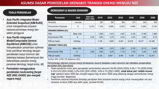2023 Revisi KEN Coffee Morning MKI 21 Maret.pdf