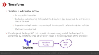 Getting Started with Terraform | PPT