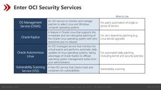 Operating System Security in the Cloud | PPT
