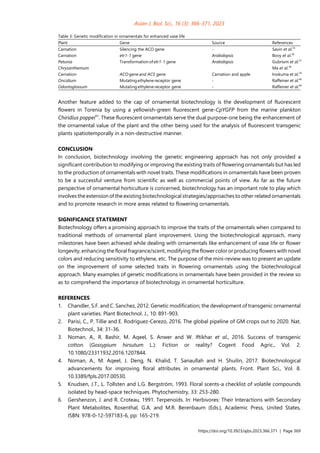 Biotechnological Advances in Enhancing Flower Traits of Ornamentals | PDF