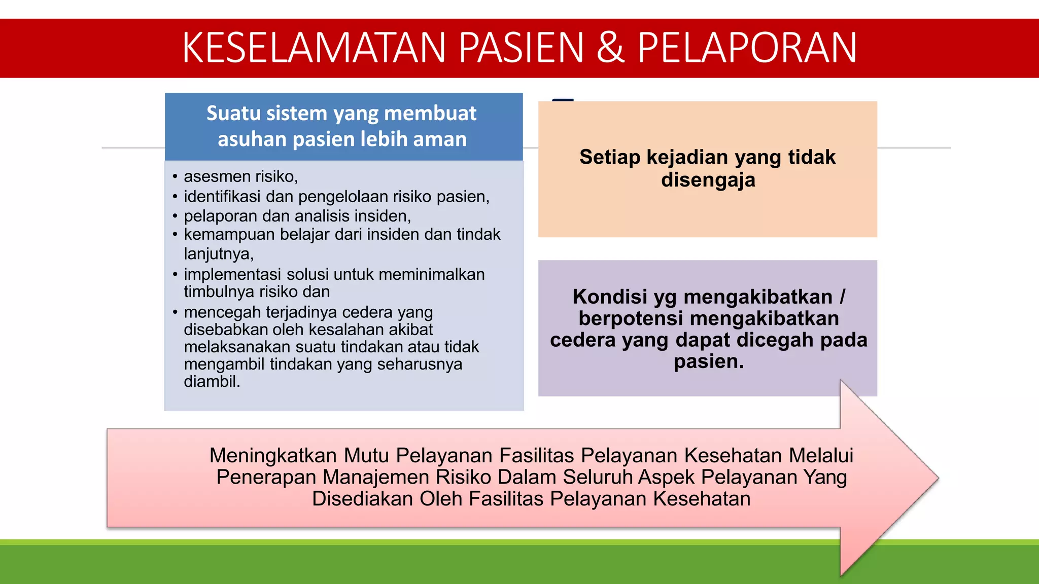 2023 SASARAN KESELAMATAN PASIEN.pptx