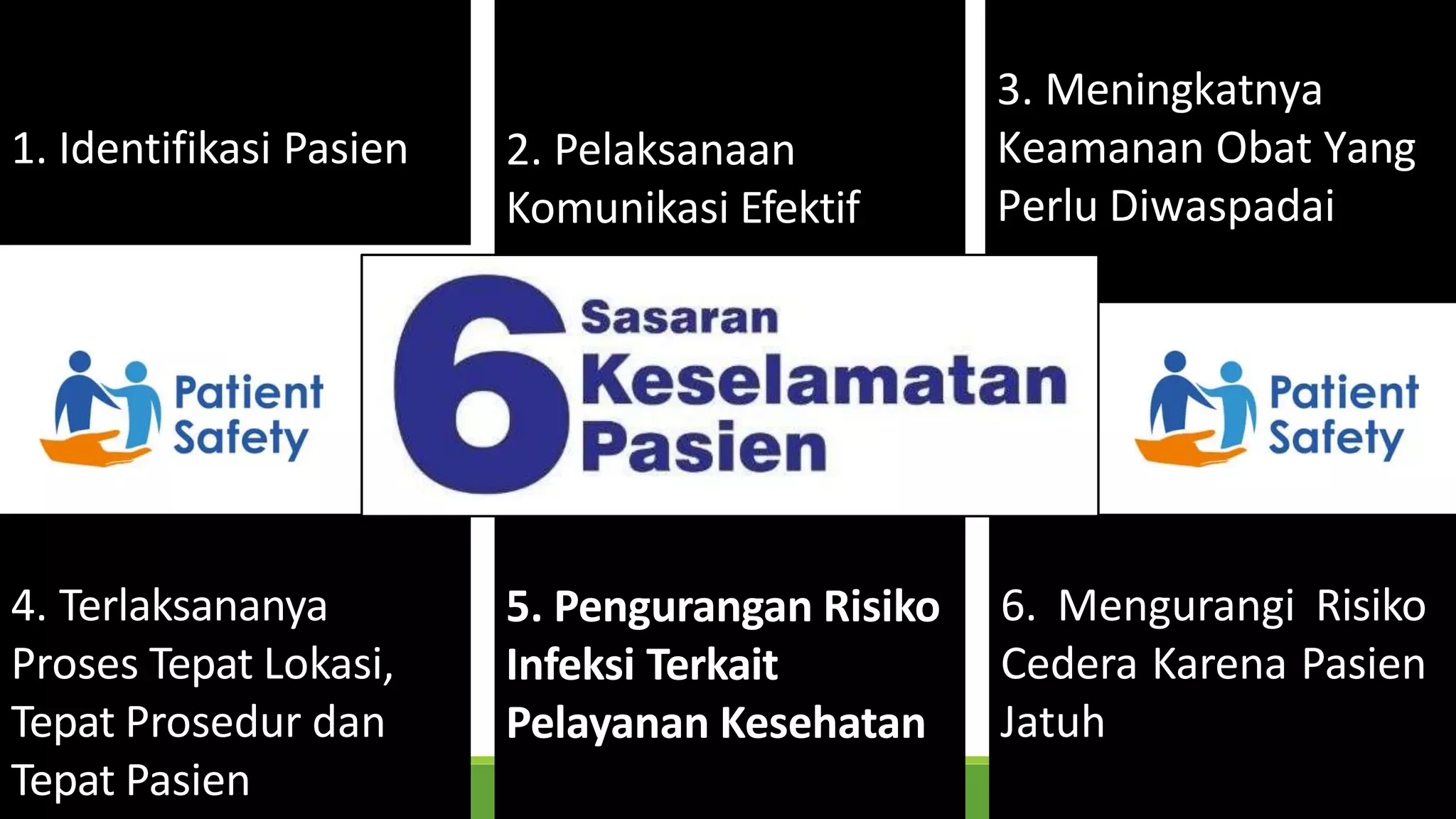 2023 SASARAN KESELAMATAN PASIEN.pptx