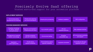 Automate Hosted Offering: SAP® Automation In The Cloud | PPTX