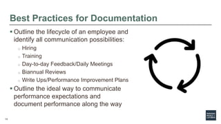 Employee Life Cycle III: Termination Trepidation - Identifying and ...