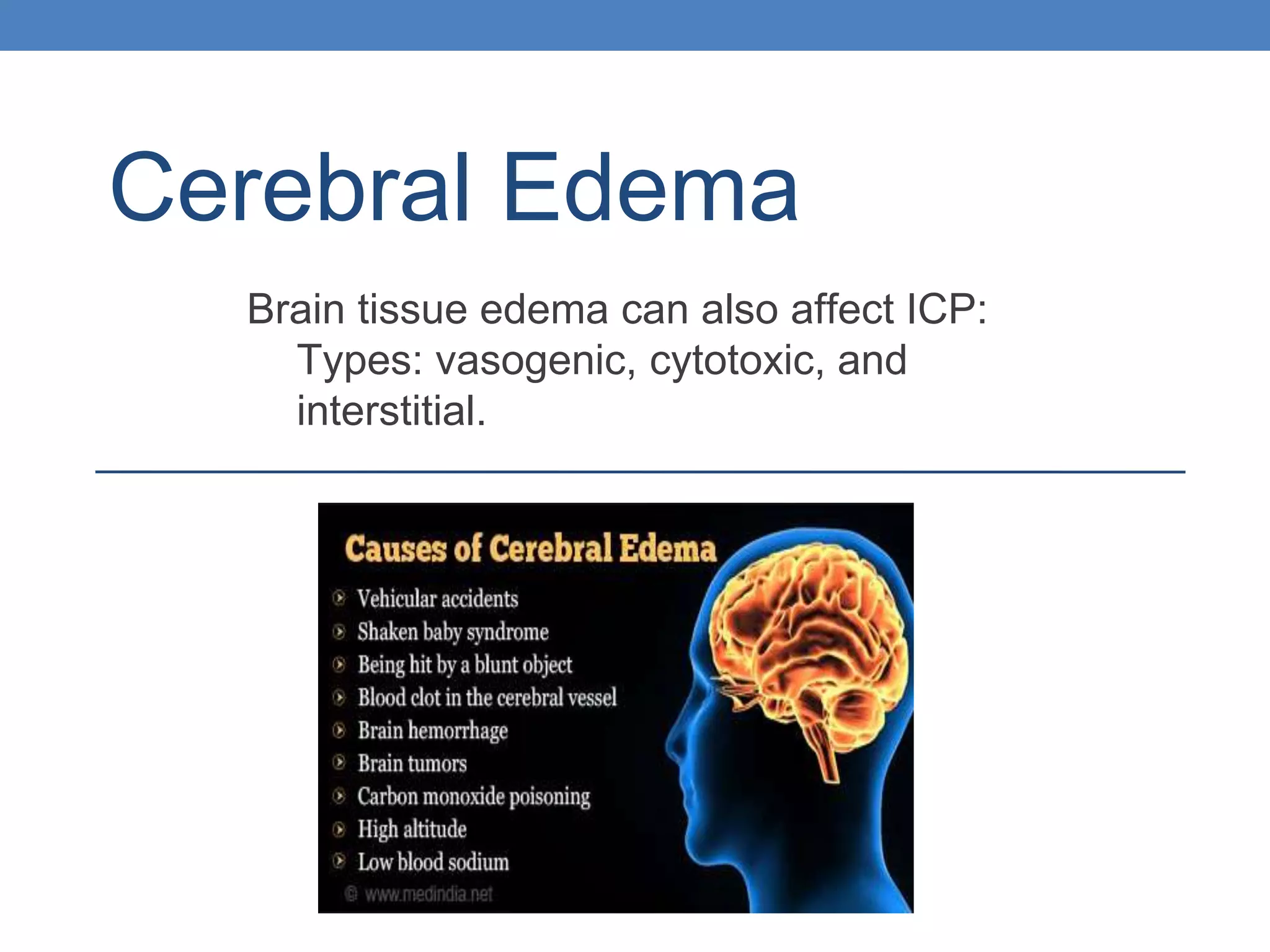 2023_Sp_Neuro Case Study_Acute Intracranial Problems-1.pptx
