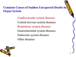 Sudden deaths due to natural diseases-2.pptx