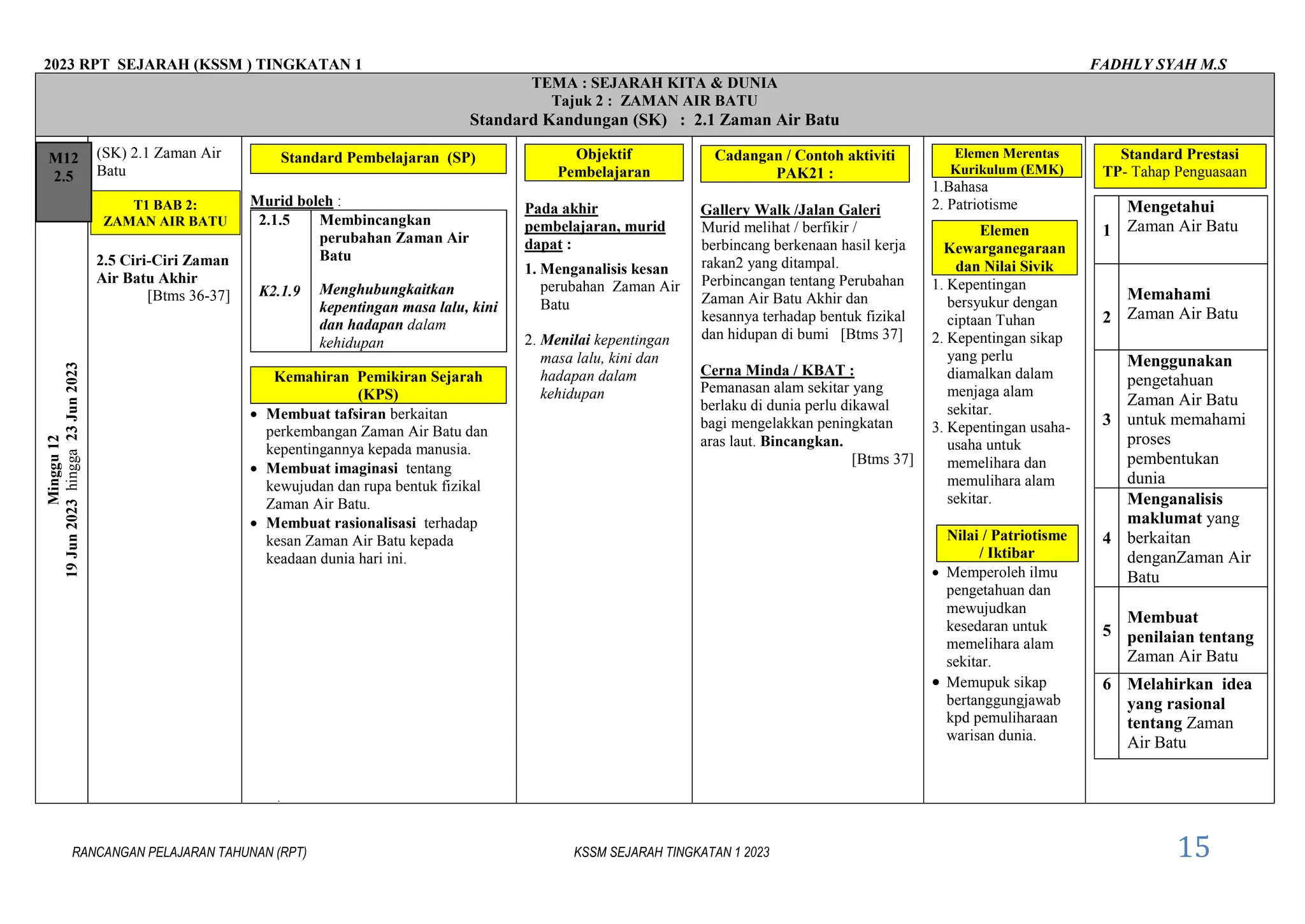 rancangan pelajaran bagi tingkatan 1 tahun 2023.sesuai untuk rujukan ...