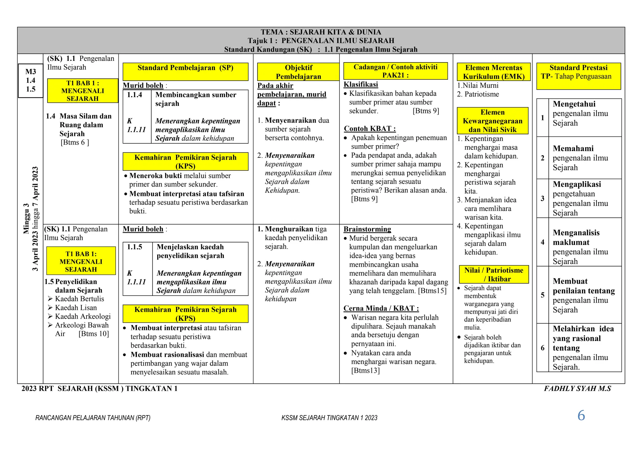 rancangan pelajaran bagi tingkatan 1 tahun 2023.sesuai untuk rujukan guru bagi penyediaan rph ...