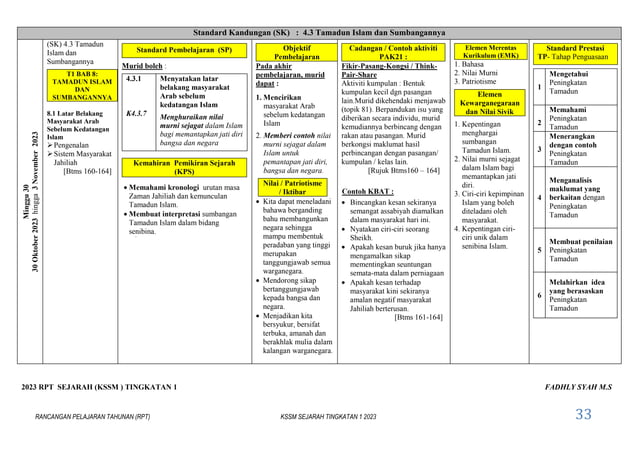 rancangan pelajaran bagi tingkatan 1 tahun 2023.sesuai untuk rujukan guru bagi penyediaan rph ...